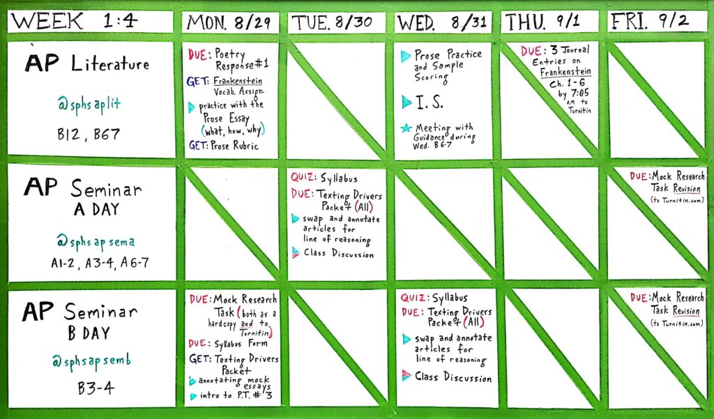 frankenstein | BentonEnglish.com