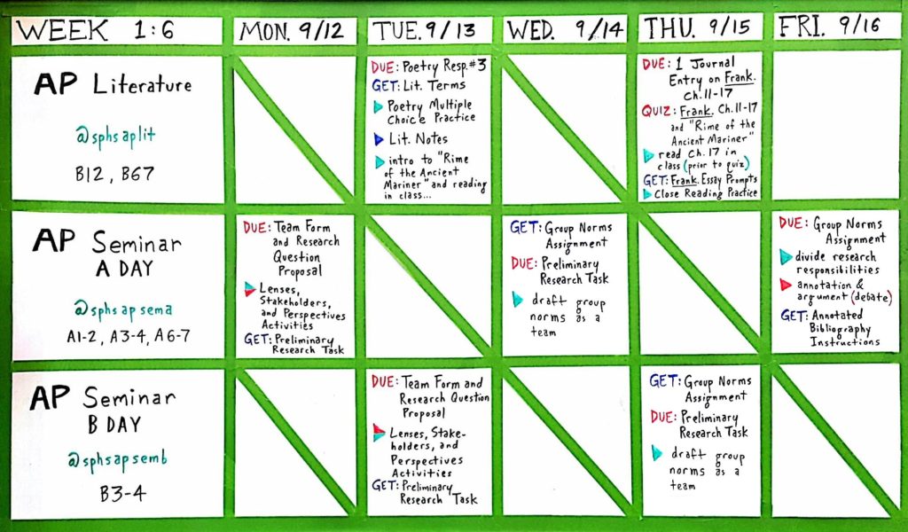 frankenstein | BentonEnglish.com